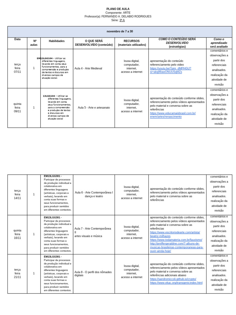 PLANO* - ARTE - nov -3A | PDF