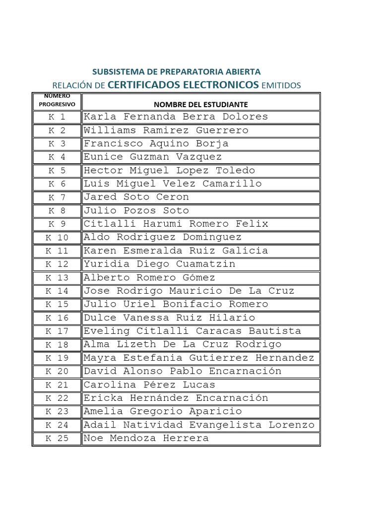CERTIFICADOS-ELECTRONICOS-PREPA-ABIERTA-PARTE-1-2024-2025 | PDF