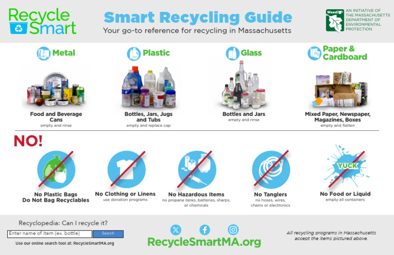 Recycle Smart Infographic 1 1 | PDF