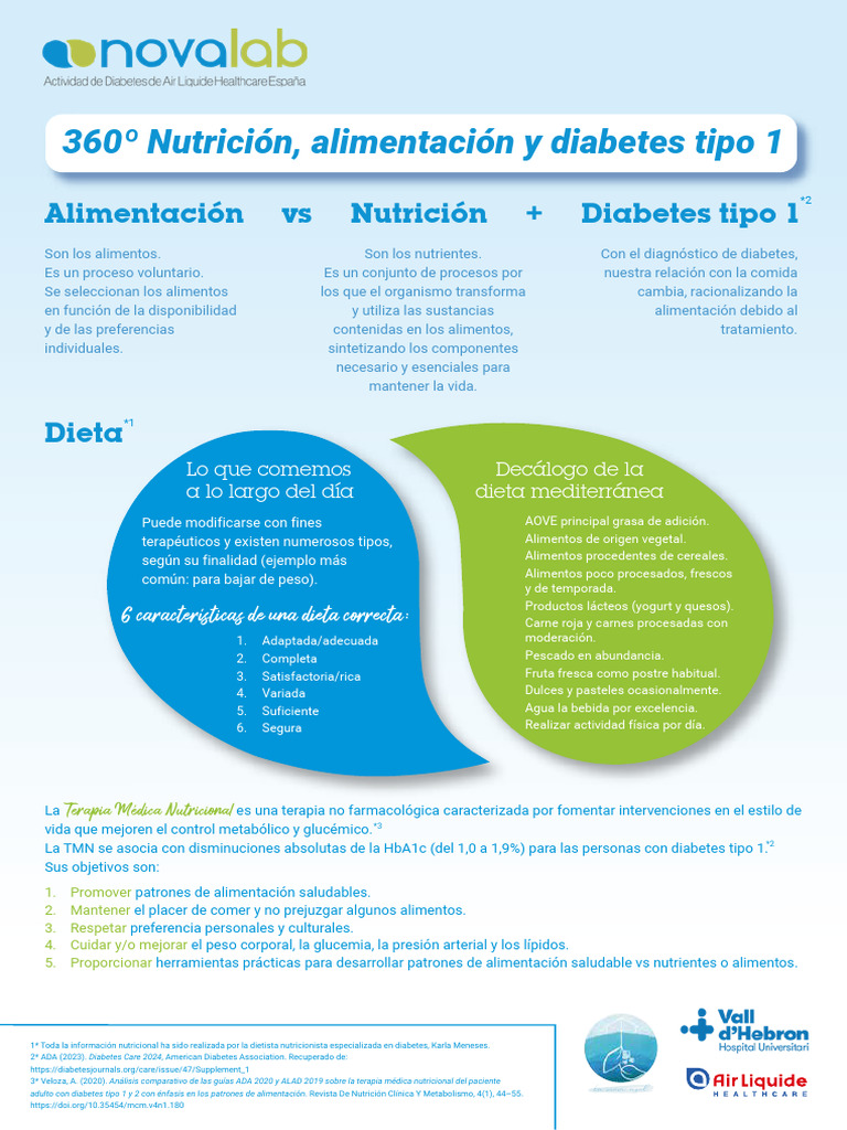 Infografia Resumen 1er Webinar | PDF