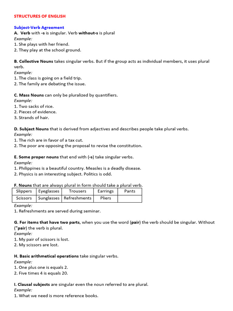 Structures of English | PDF