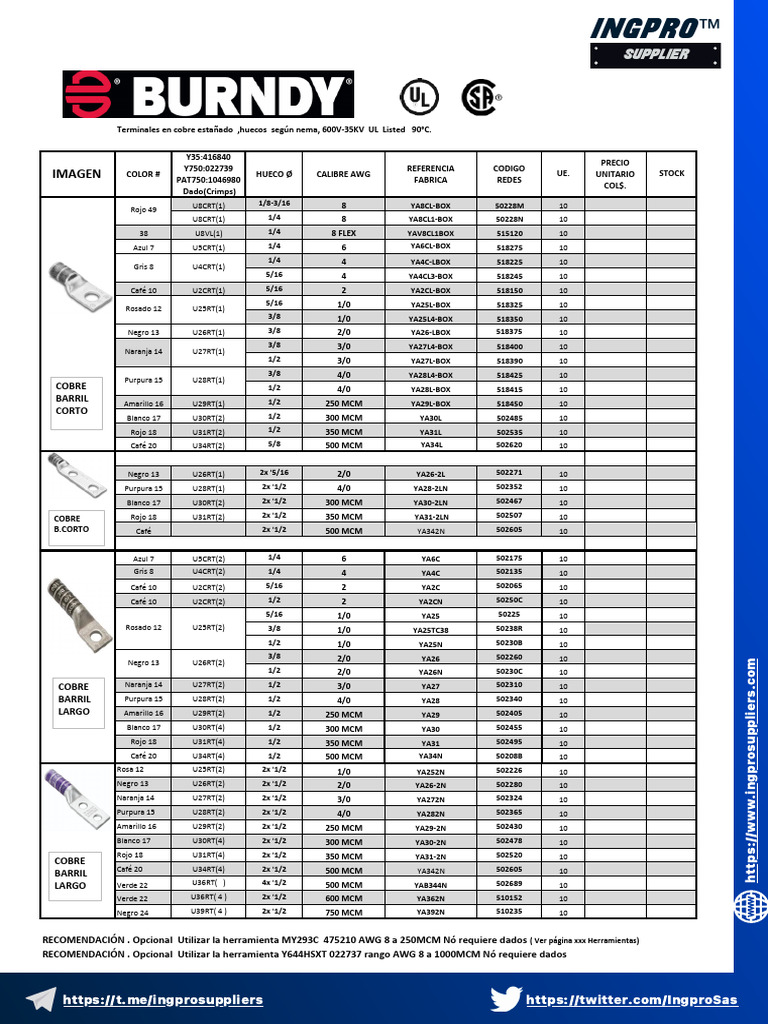 BURNDY-LISTA-CATALOGO | PDF