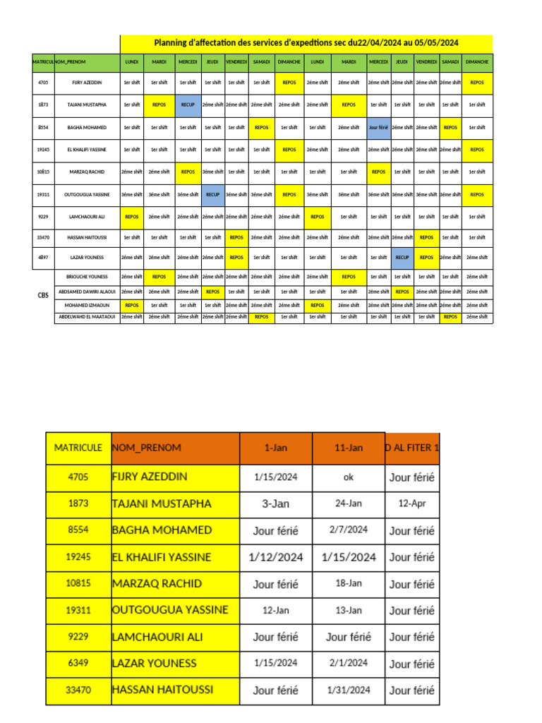 Affectation Avril & MAI 2024 | PDF