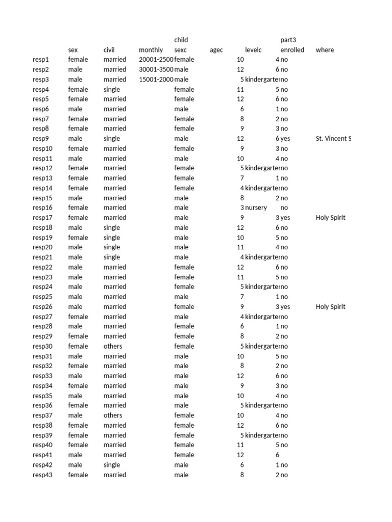 Final Edited Tally Learning Center | PDF