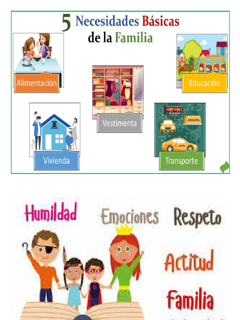 necesidades basicas de familia y valores | PDF