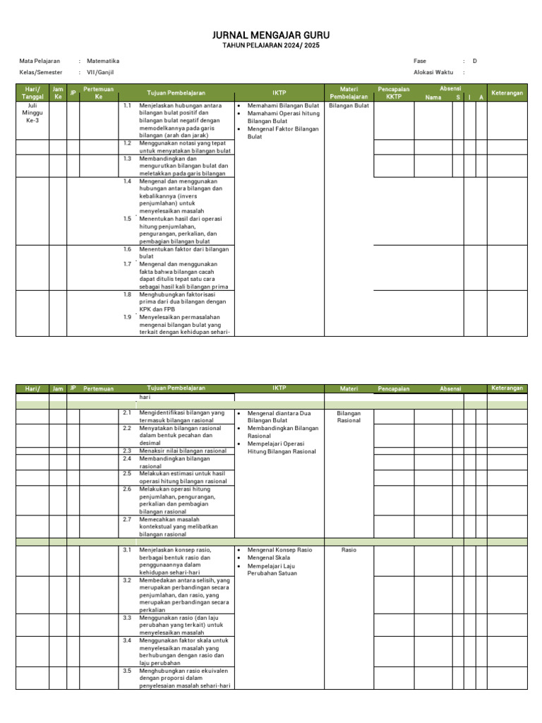 Jurnal Mengajar Guru | PDF