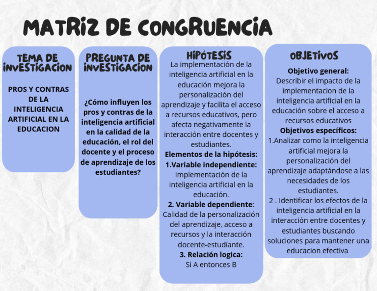 Matriz de Congruencia | PDF