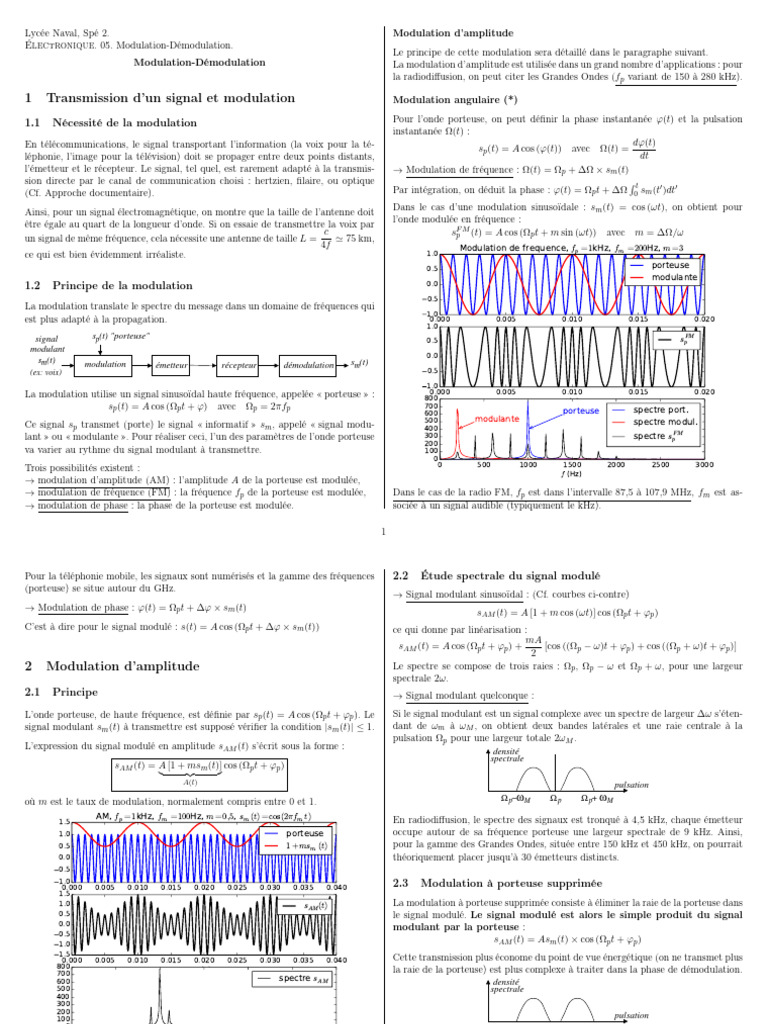 4 Modulation Demodulation Cours | PDF