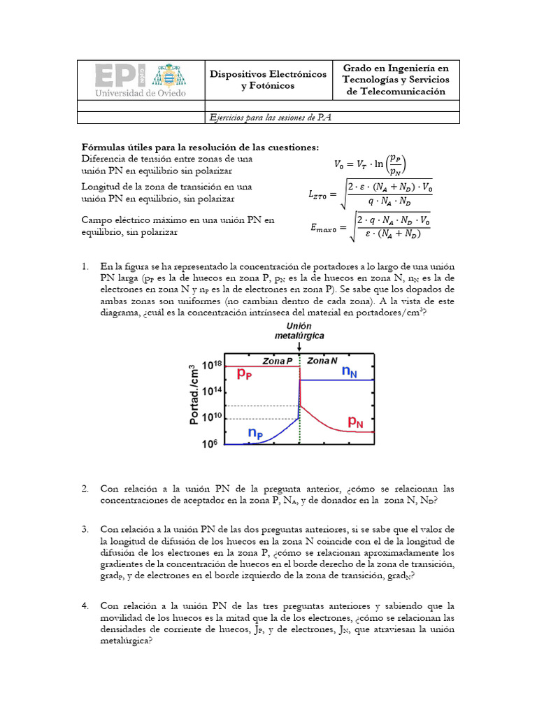 Ejercicios PA2 | PDF