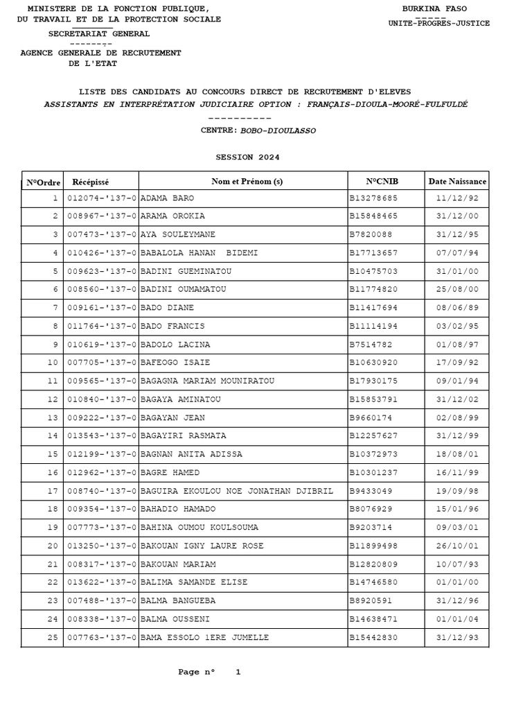 CD Prom Aij FDMF | PDF