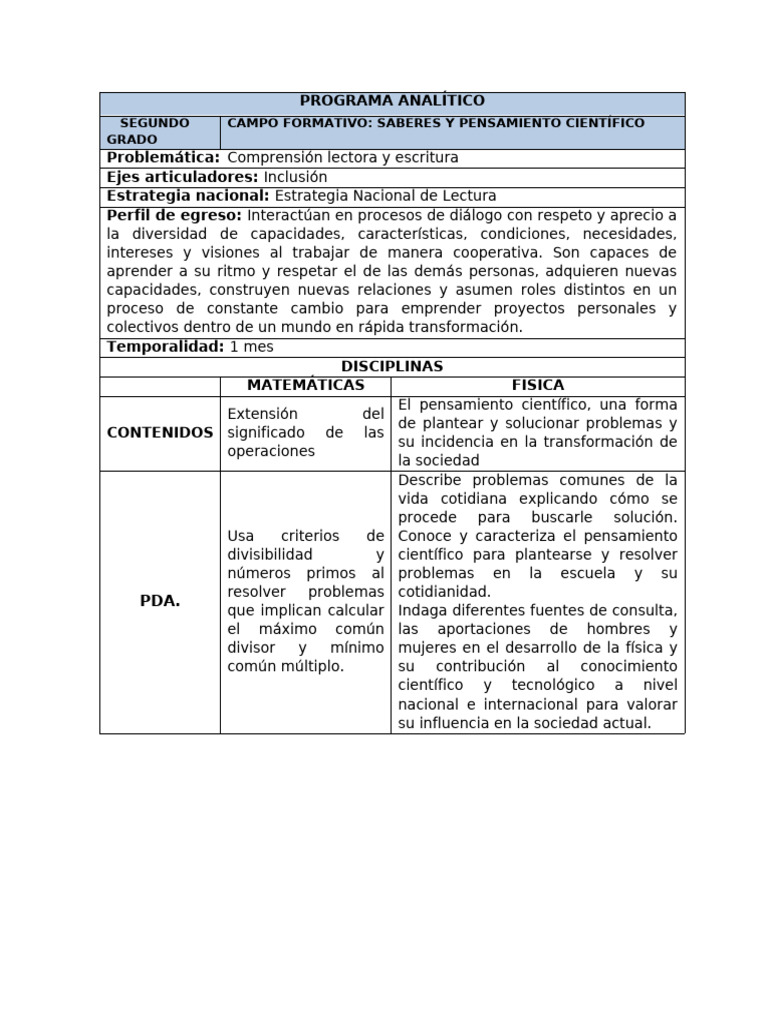 Programa Analitico Matematicas y Fisica 2do - 113921 | PDF