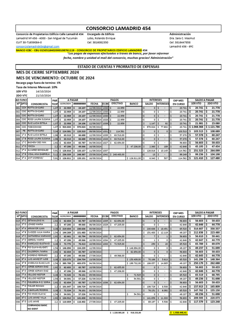 Liquidacion 454 Vto Oct 24 | PDF