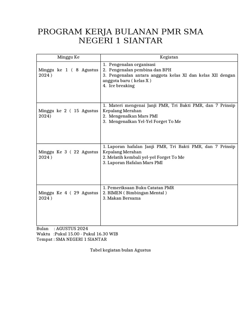 Program Kerja Bulanan PMR Sma Negeri 1 Siantar | PDF | Travel