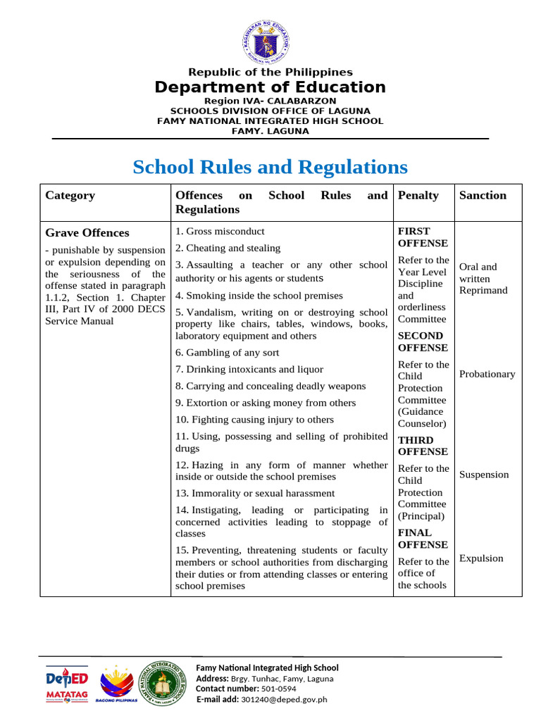 School Rules and Regulations | PDF