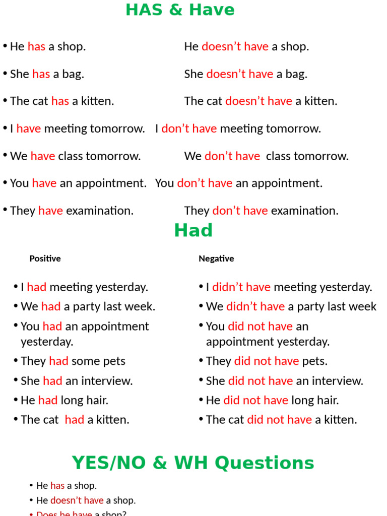 Has, Have, Had | PDF
