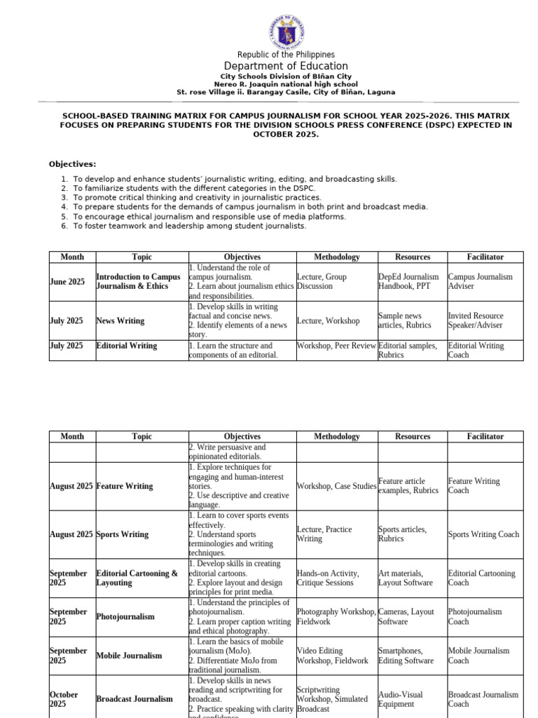 Department of Education: Republic of The Philippines | PDF