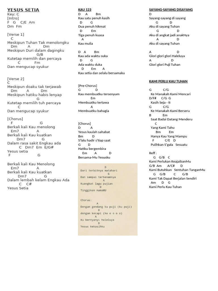YESUS SETIA - Docx Chord | PDF