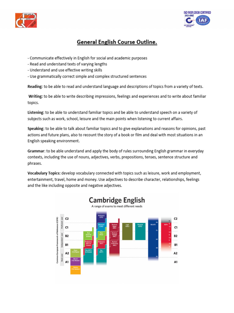 General English Course Outline | PDF