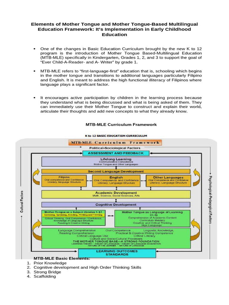 Elements of Mother Tongue and Mother Tongue-Based Multilingual ...