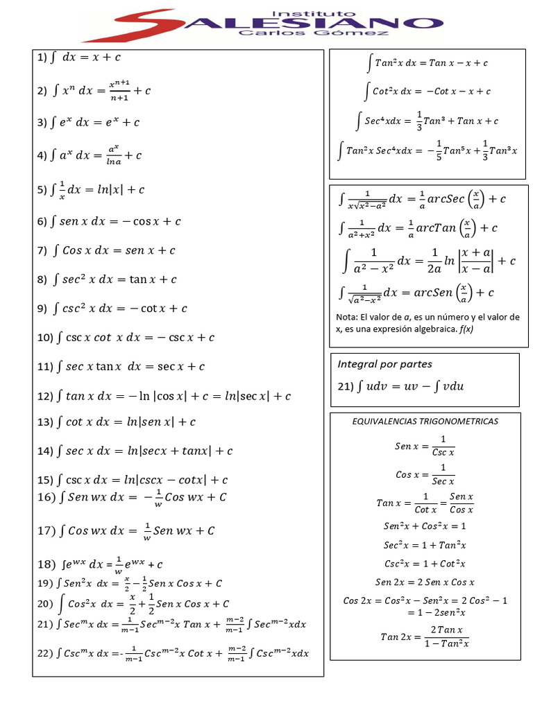 Formulario de Integrales Aumentado | PDF | Análisis matemático ...