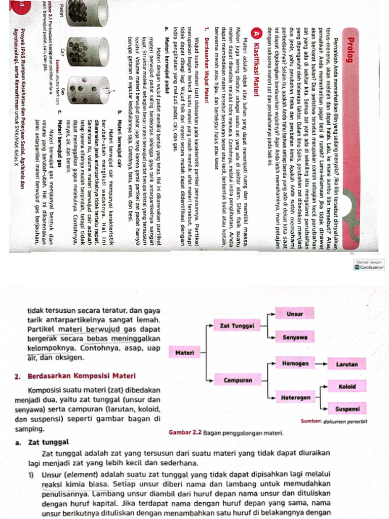 Materi Bab 2 IPAS | PDF