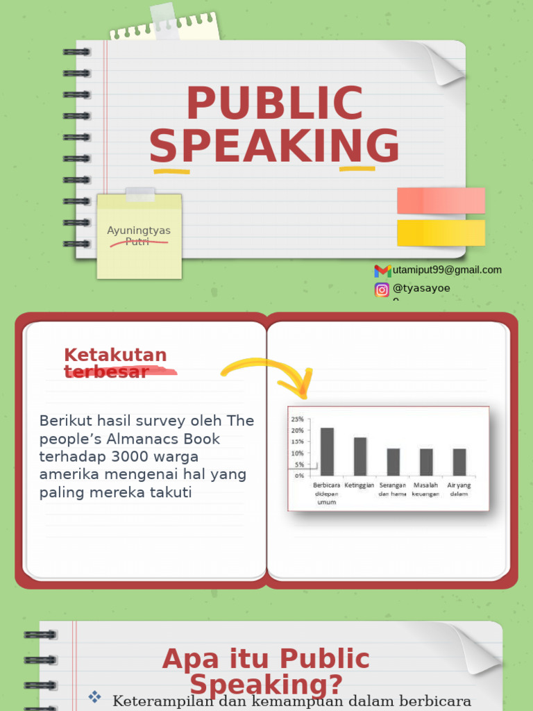 Public Speaking | PDF