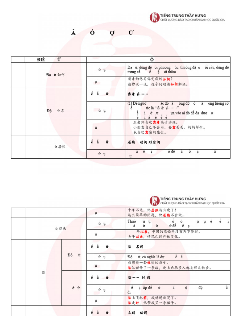 T NG H P NG Pháp HSK 5 | PDF
