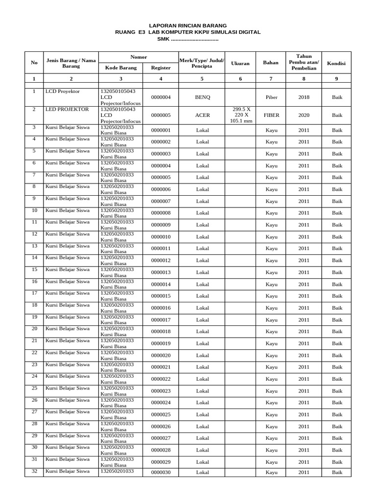 Format Laporan Rincian Barang | PDF