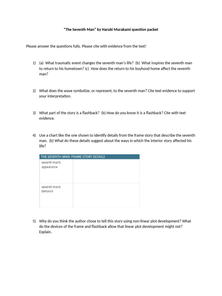 The Seventh Man Question Packet | PDF