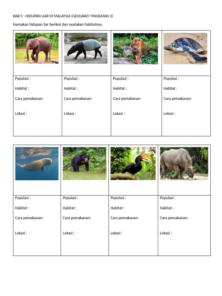LATIHAN 5.1 GEOGRAFI FORM 3 | PDF