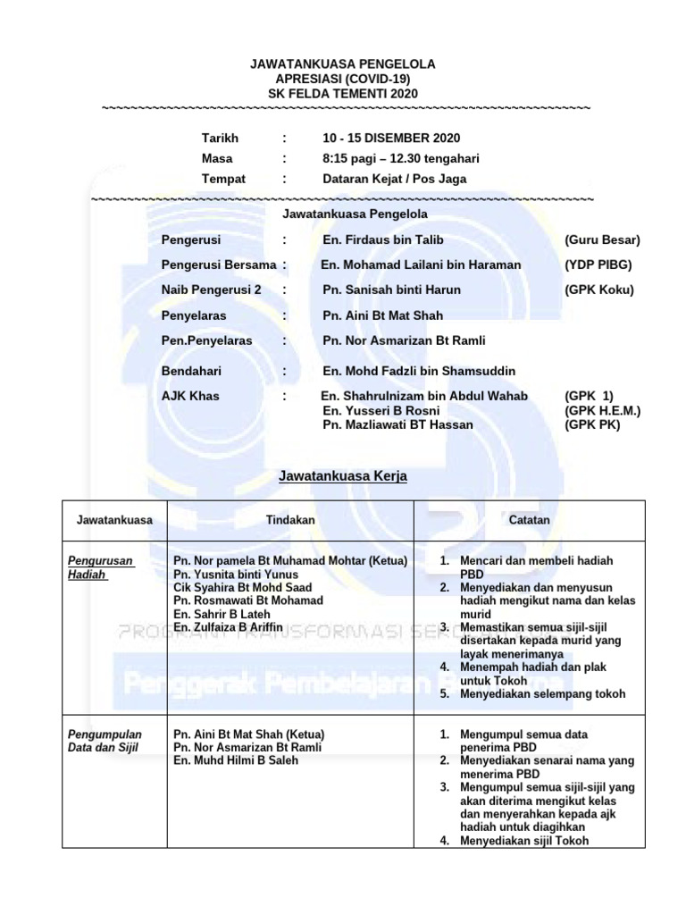 Ajk Hari Q 2020 | PDF