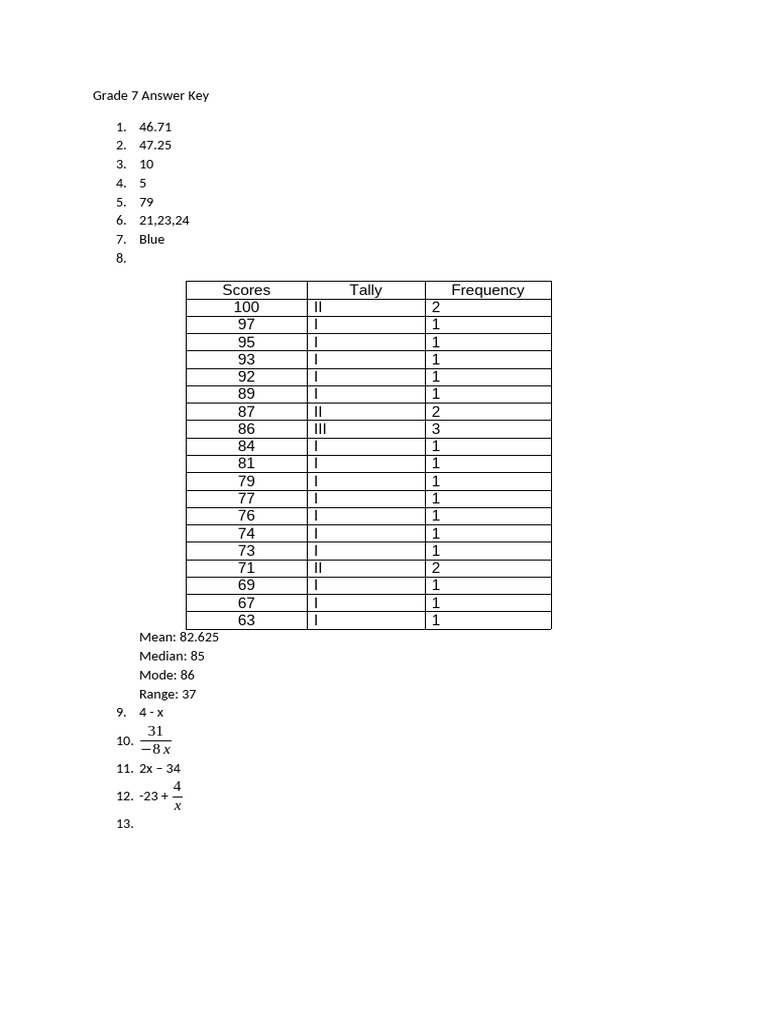 Grade 7 Answer Key | PDF