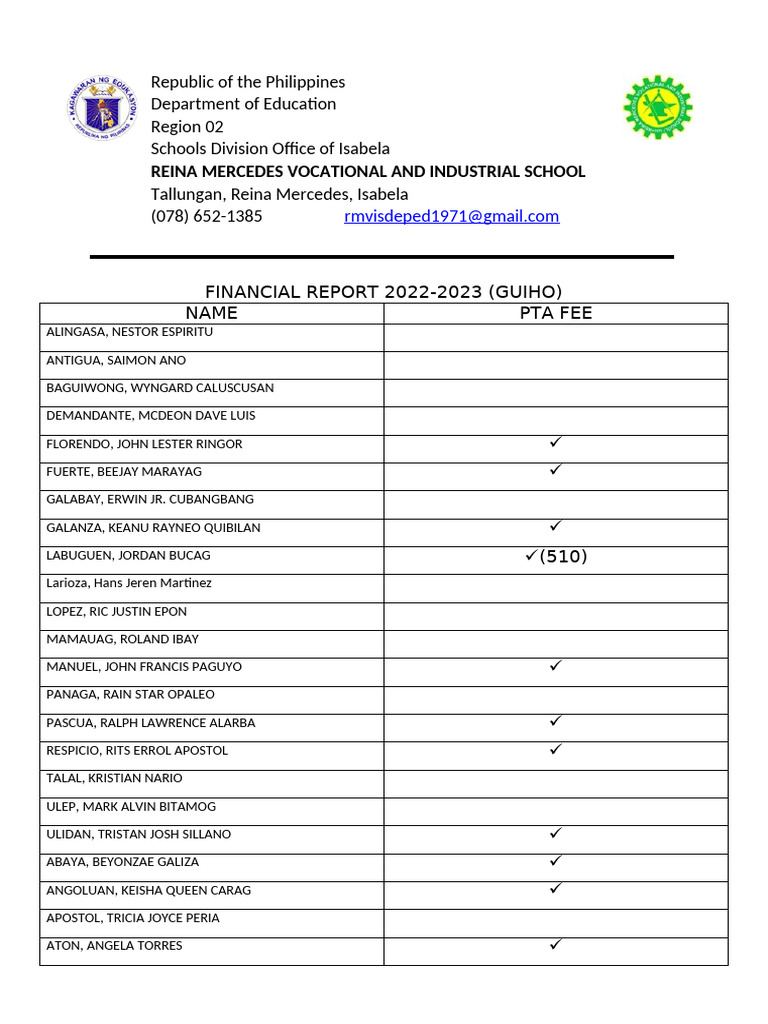 Financial Report 2022-2023 | PDF