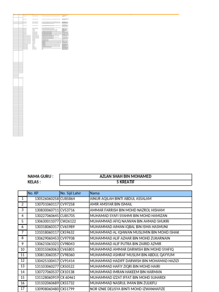 Rekod Transit PK PBD Tahun 5 Kreatif | PDF