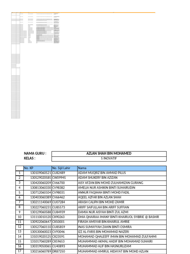 Rekod Transit PK PBD Tahun 5 Inovatif | PDF