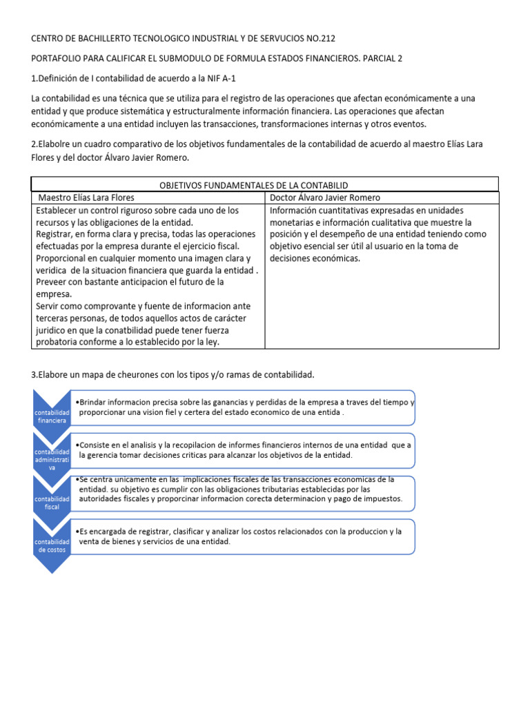 Practica Del Submodulo 2 | PDF