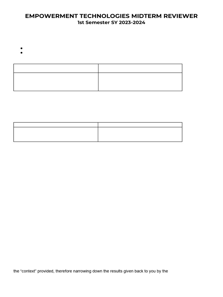 Empowerment Technologies Midterm Review | PDF | Artificial Intelligence | Business