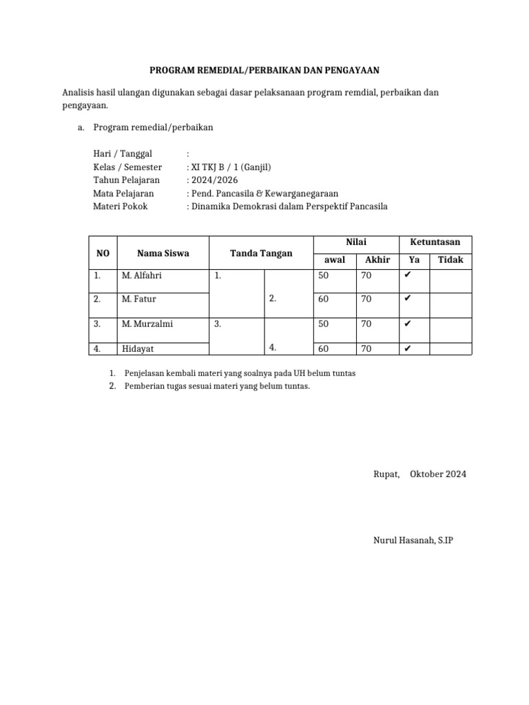 Program Remedial Dan Pengayaan Nurul | PDF
