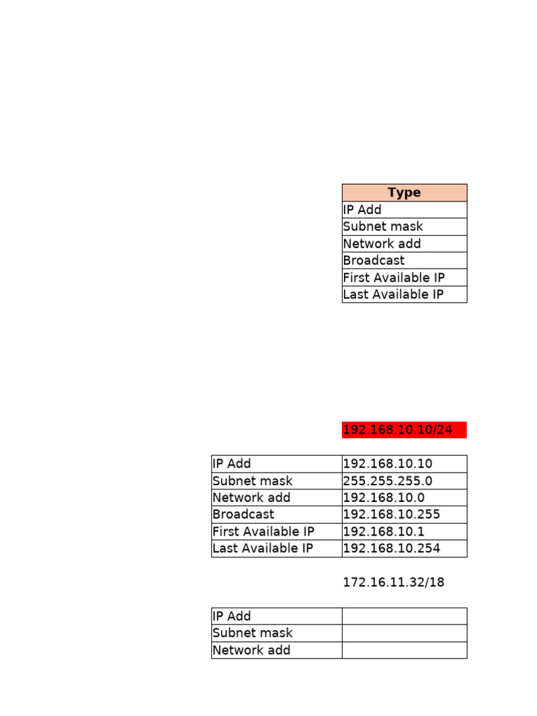 IP Address Calculation | PDF