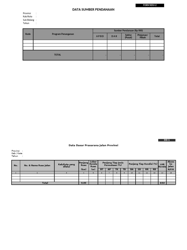 Dak 2018 (Urk) | PDF