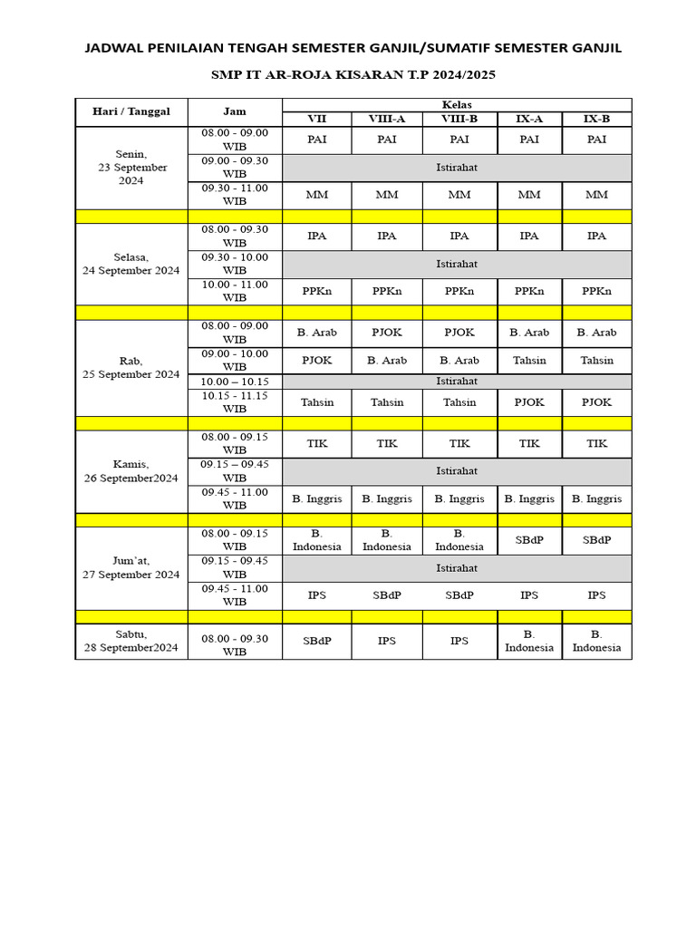Roster PTS - Sumatif Ganjil 2024 | PDF