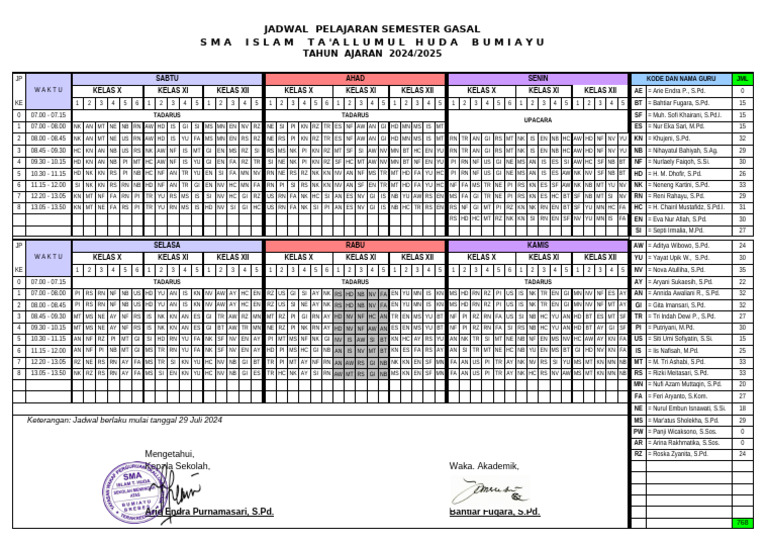 Jadwal KBM Semester Gasal 2024-2025 | PDF
