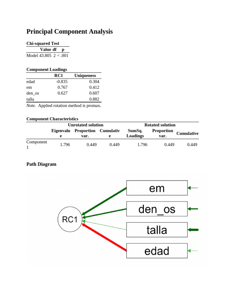 Principal Component Analysis | PDF