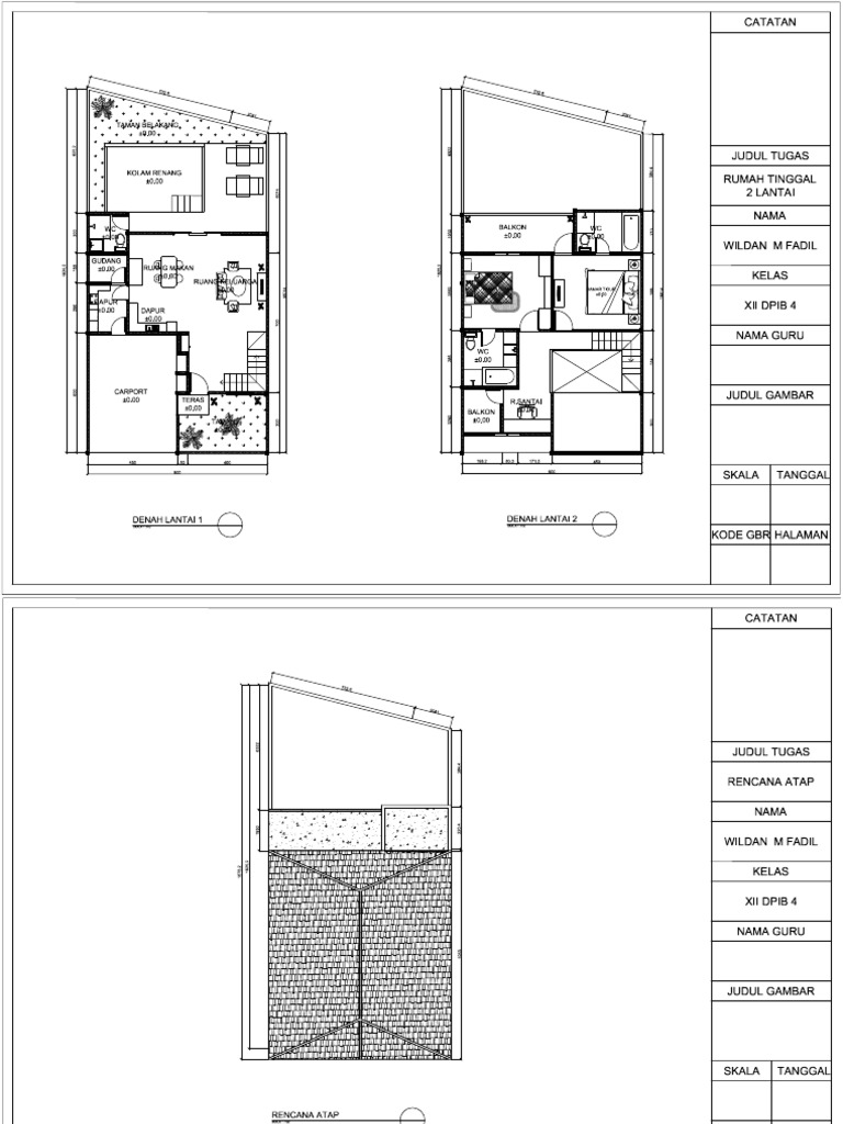 Wildan Muhammad Fadil | PDF
