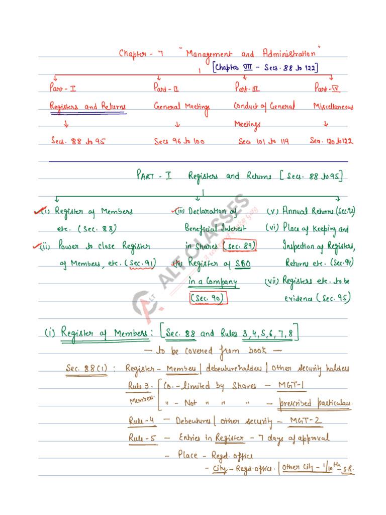 Lecture-25-Management-Administration | PDF Lecture-25-Management-Administration | PDF