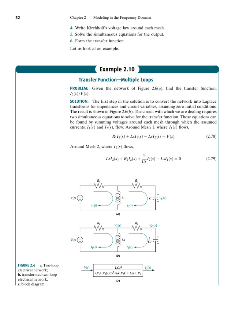 Transfer Function Analysis Guide | PDF | Electrical Impedance | Electrical Network
