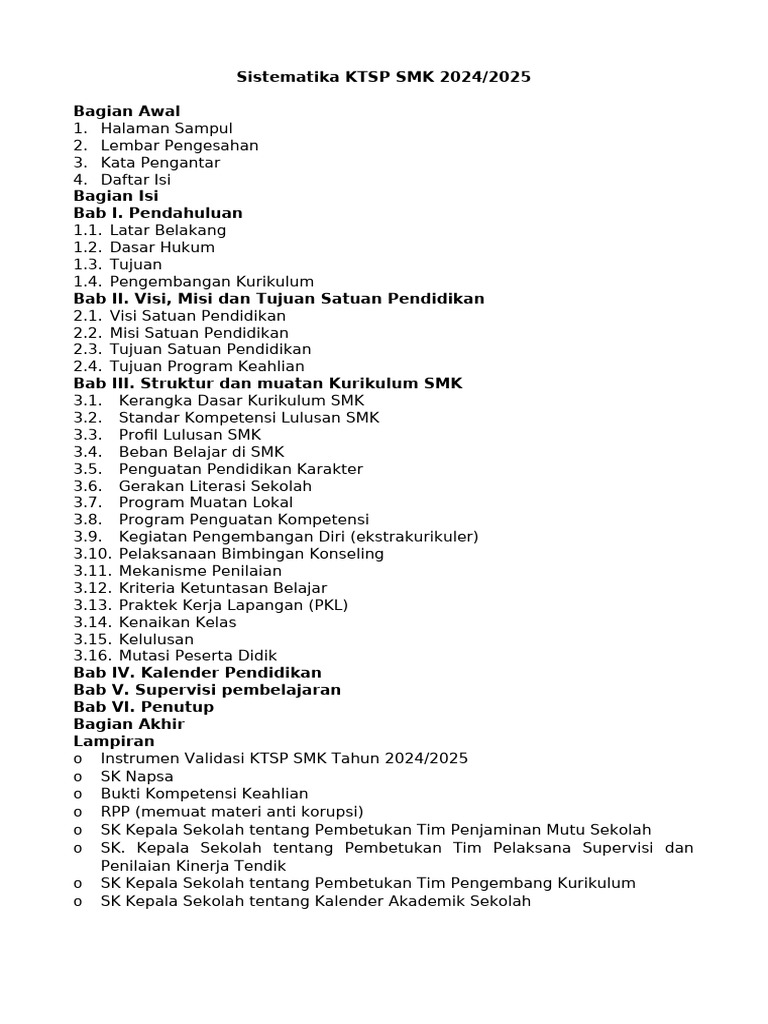 Sistematika KTSP SMK 2024 | PDF