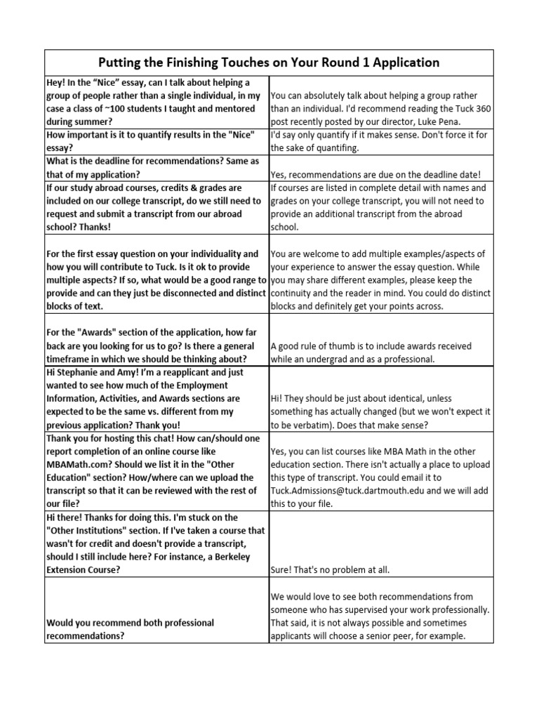 Putting the Finishing Touches on Your R1 Application 9.14.18 | PDF
