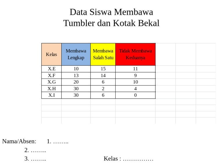 Aktivitas TIK-K10-05 OLE - Excel Dan PowerPoint | PDF