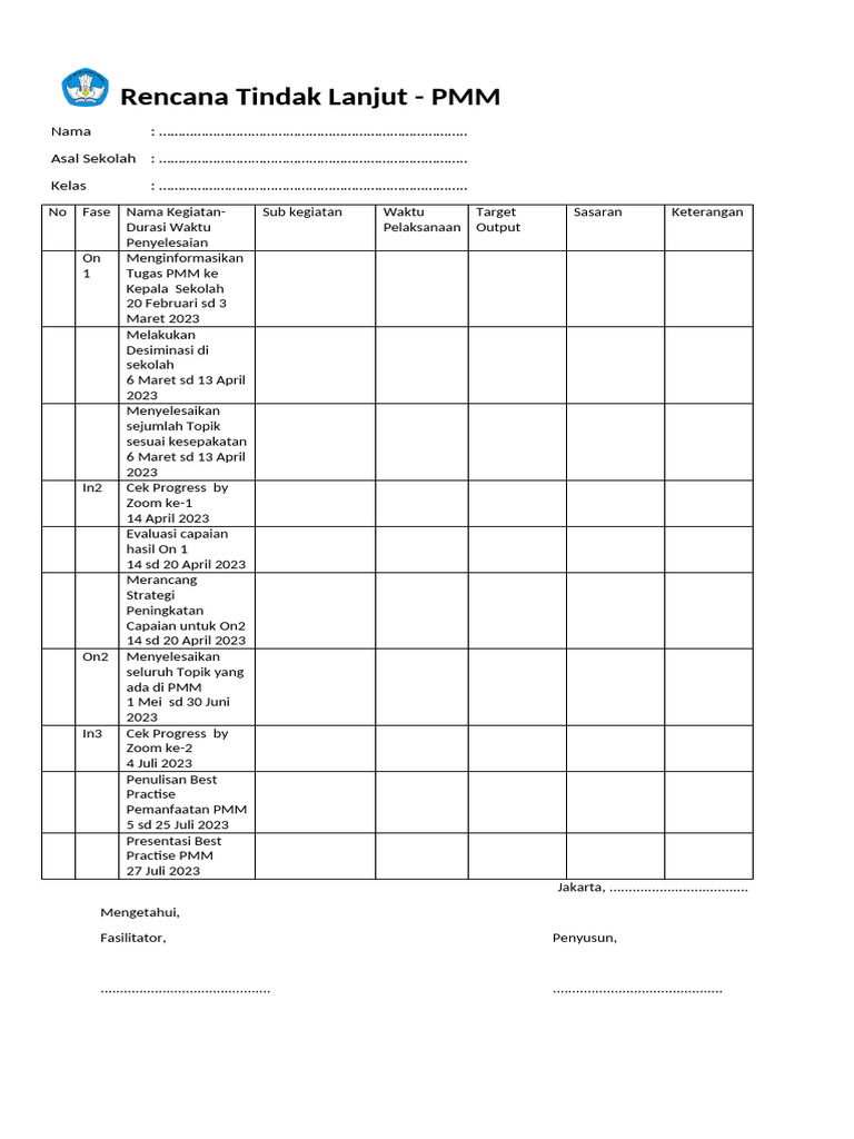 Format RTL PMM | PDF
